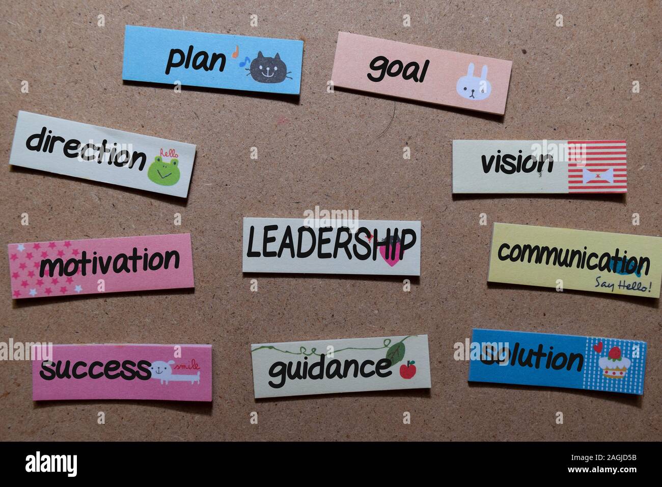 Leadership write on sticky note with keywords isolated on wooden ...