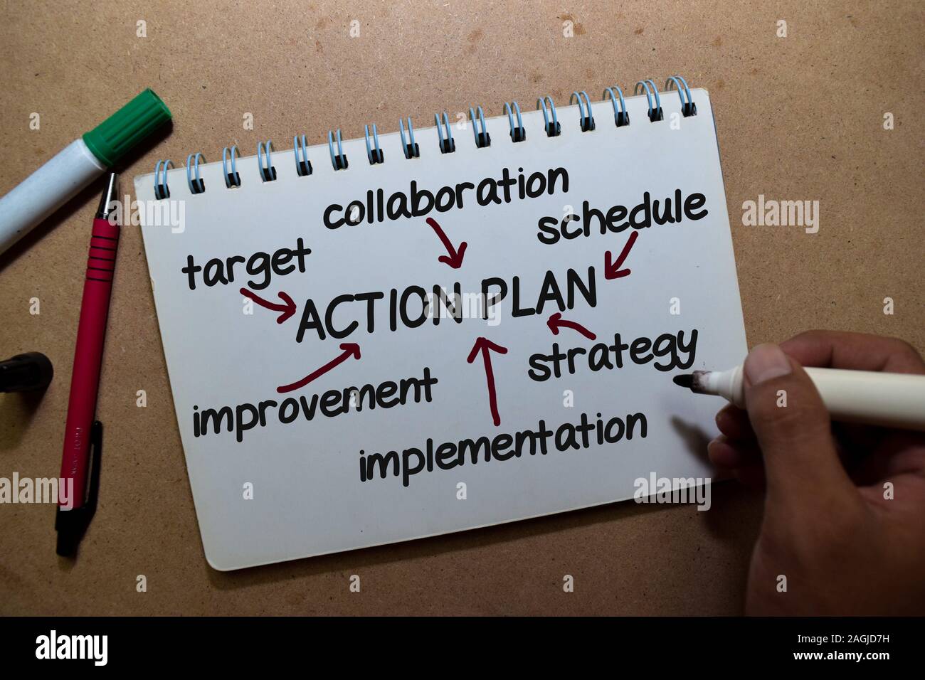 Action Plan write on a book with keywords isolated on wooden background ...