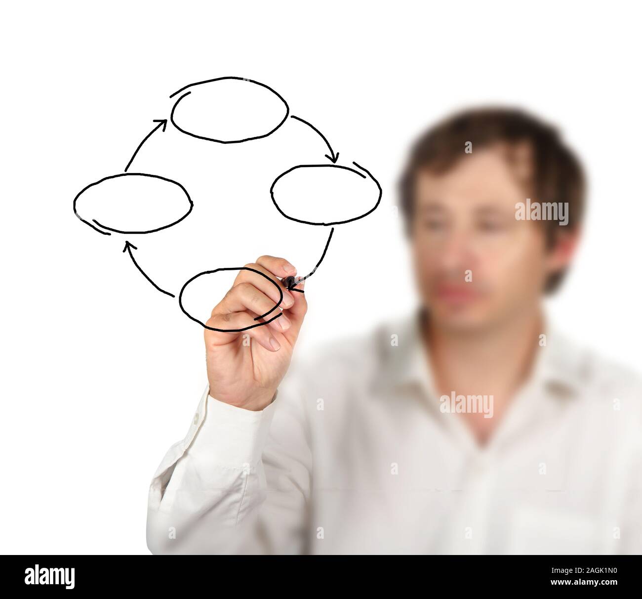 Presentation of diagram Stock Photo - Alamy