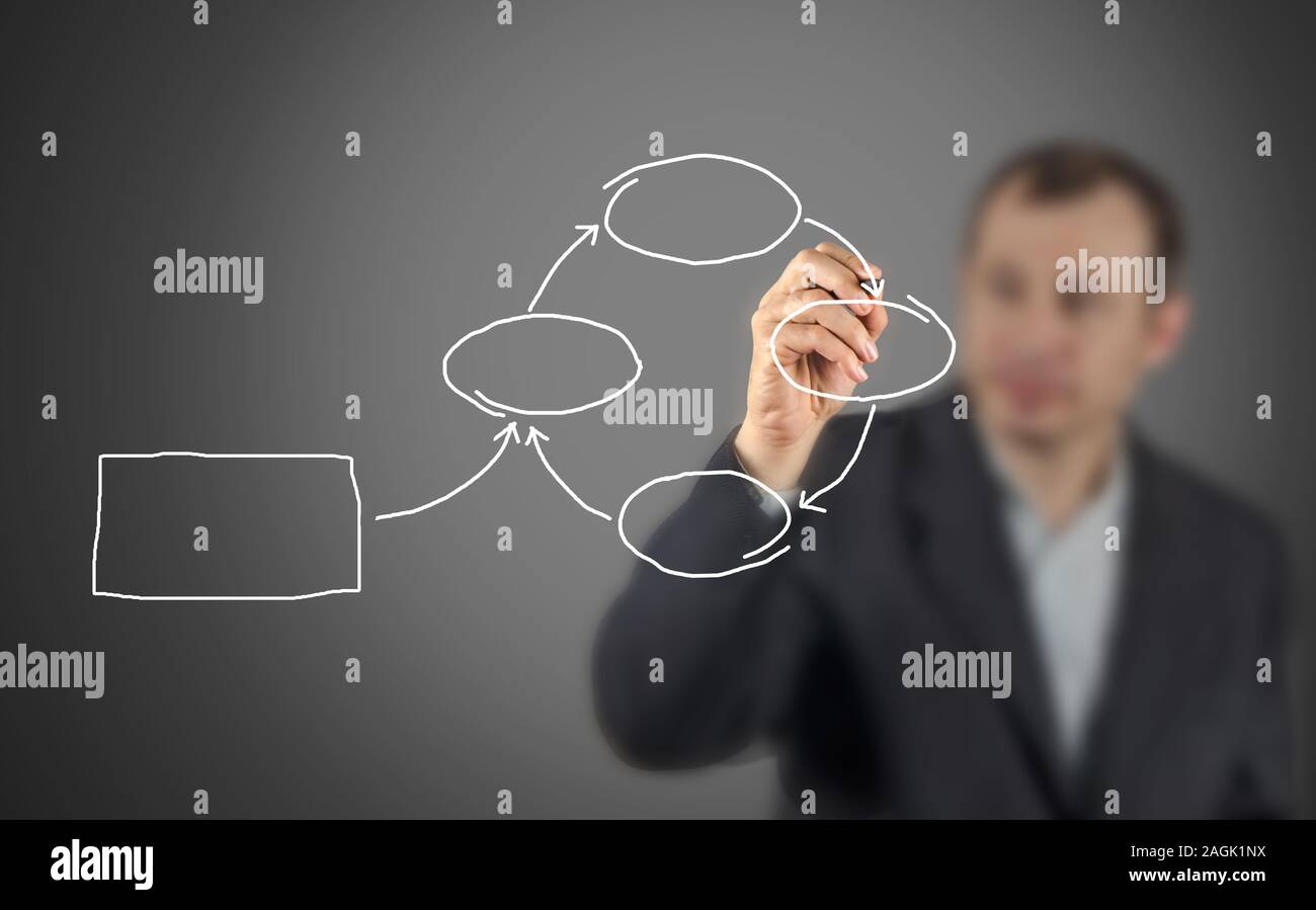 Presentation of diagram Stock Photo - Alamy