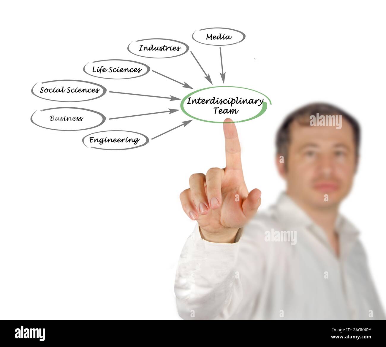 Interdisciplinary team hi-res stock photography and images - Alamy