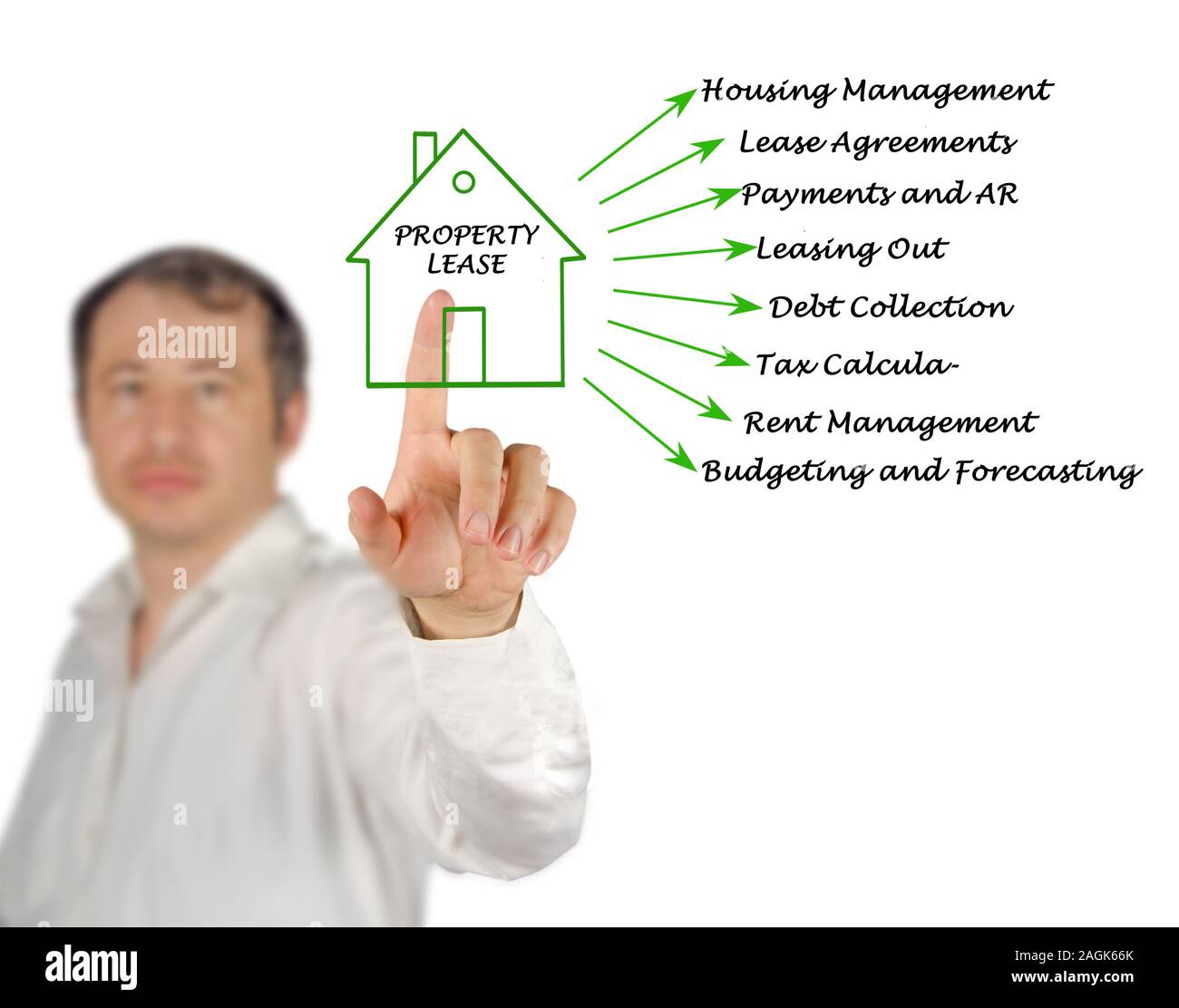 Lease agreements hi-res stock photography and images - Alamy