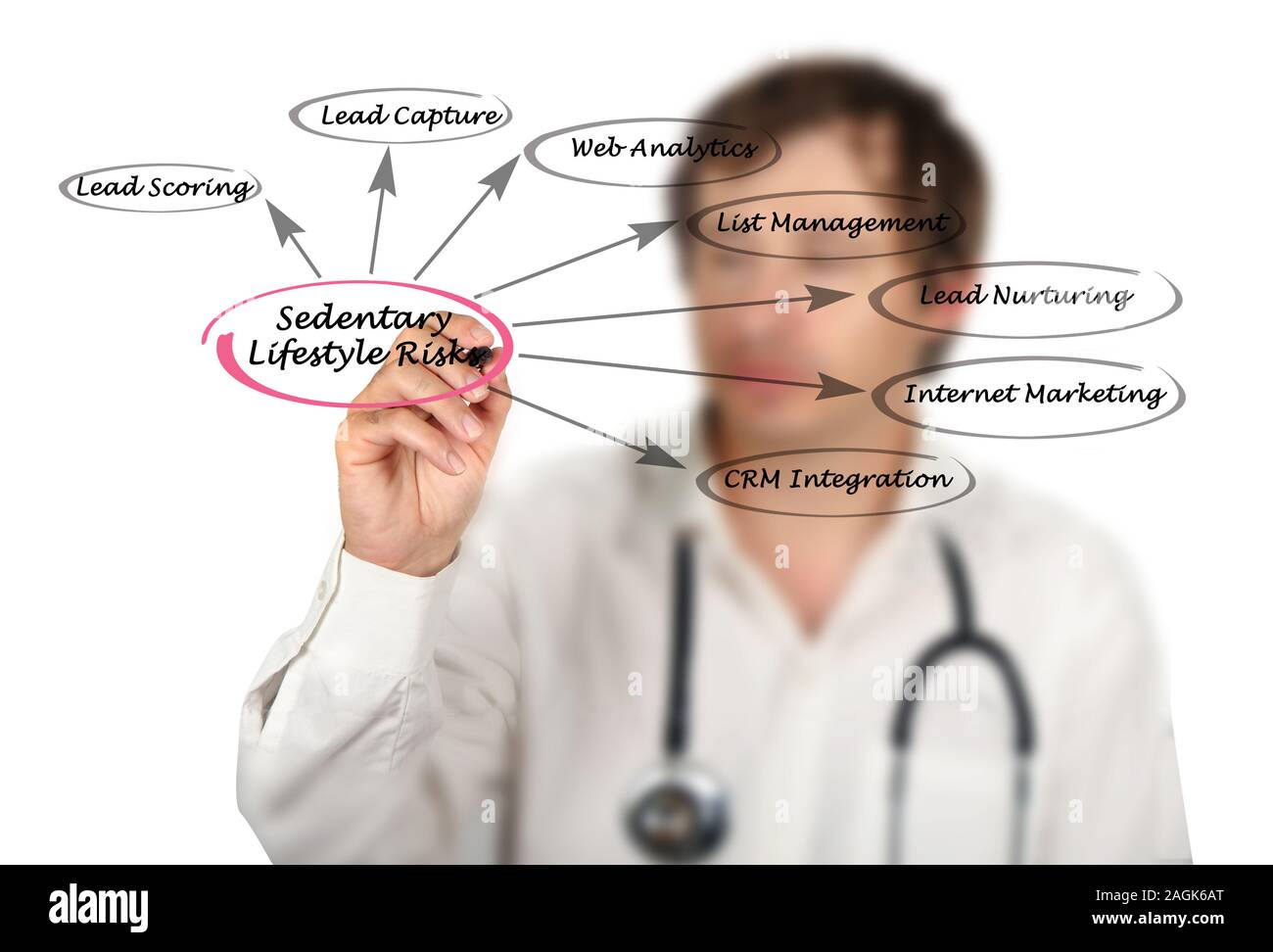 Sedentary Lifestyle Risks Stock Photo - Alamy