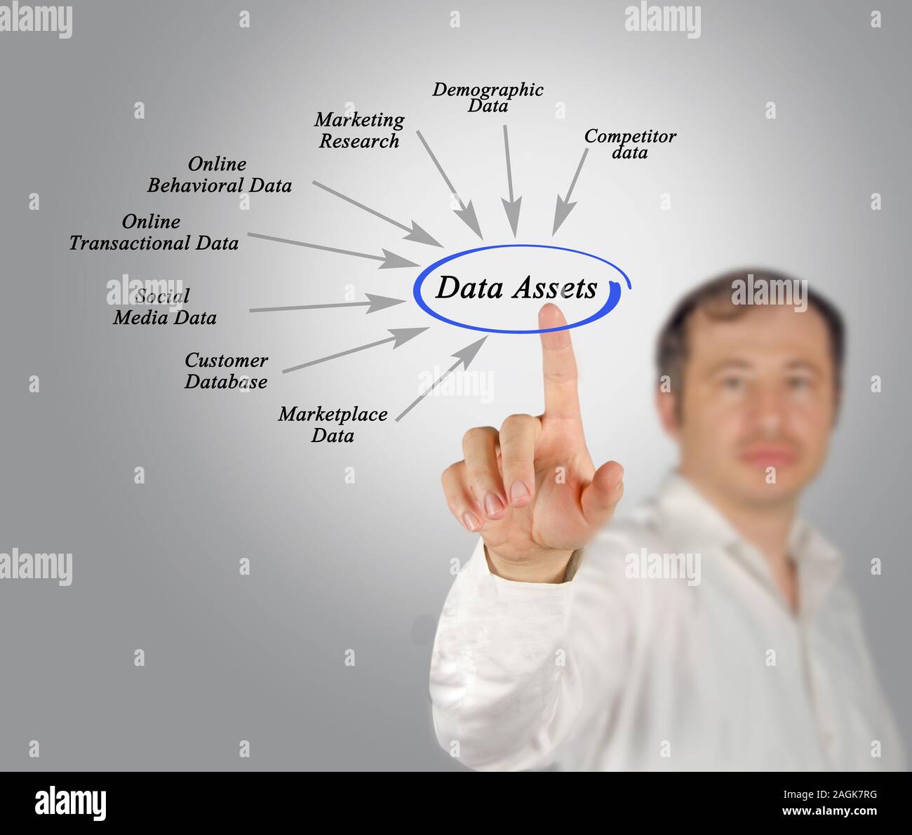 Transactional analysis hi-res stock photography and images - Alamy