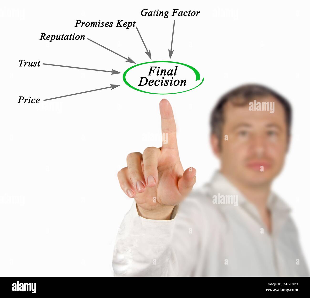 Virtual final hi-res stock photography and images - Alamy