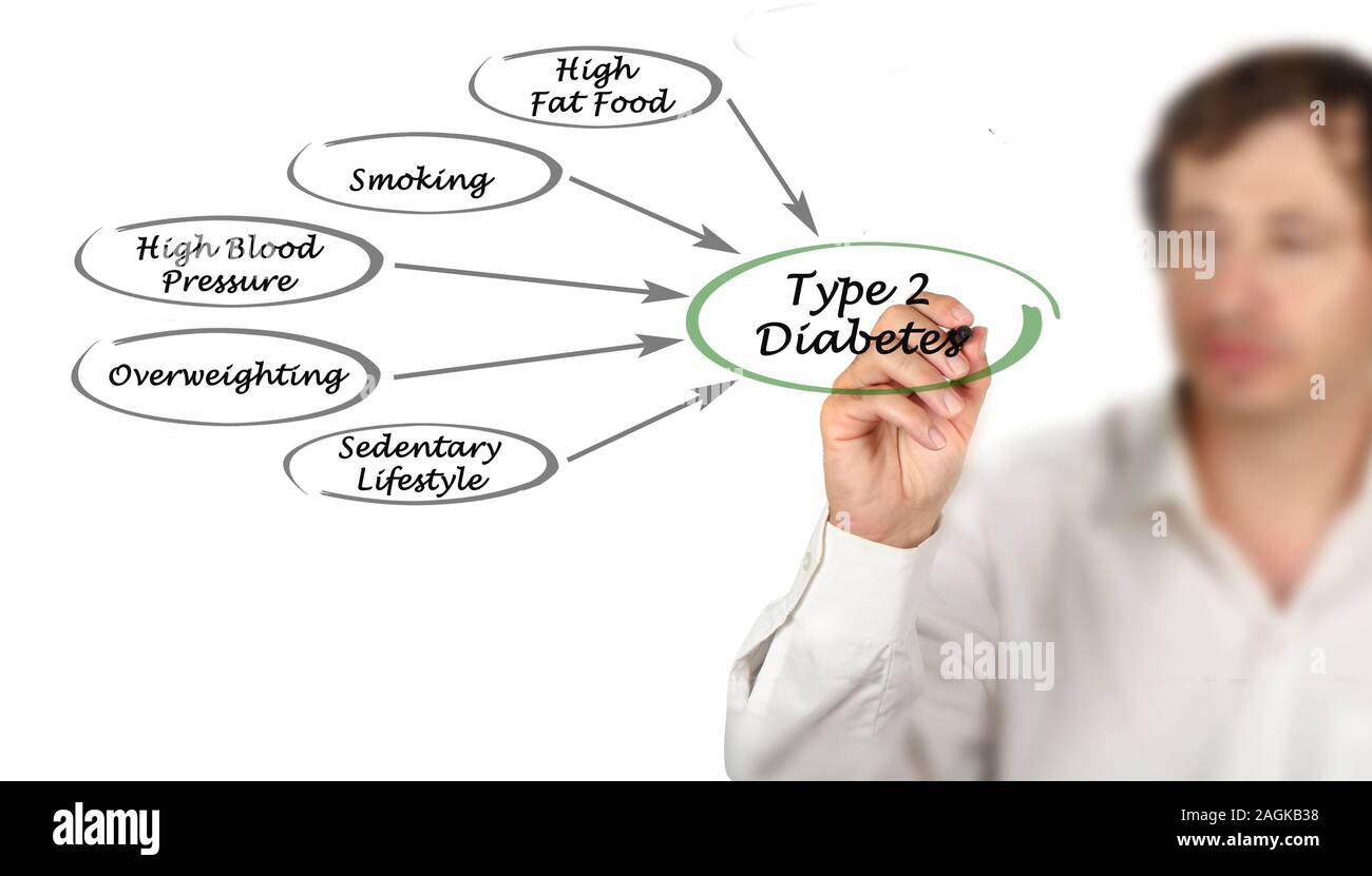 Drawingvirtual hi-res stock photography and images - Alamy