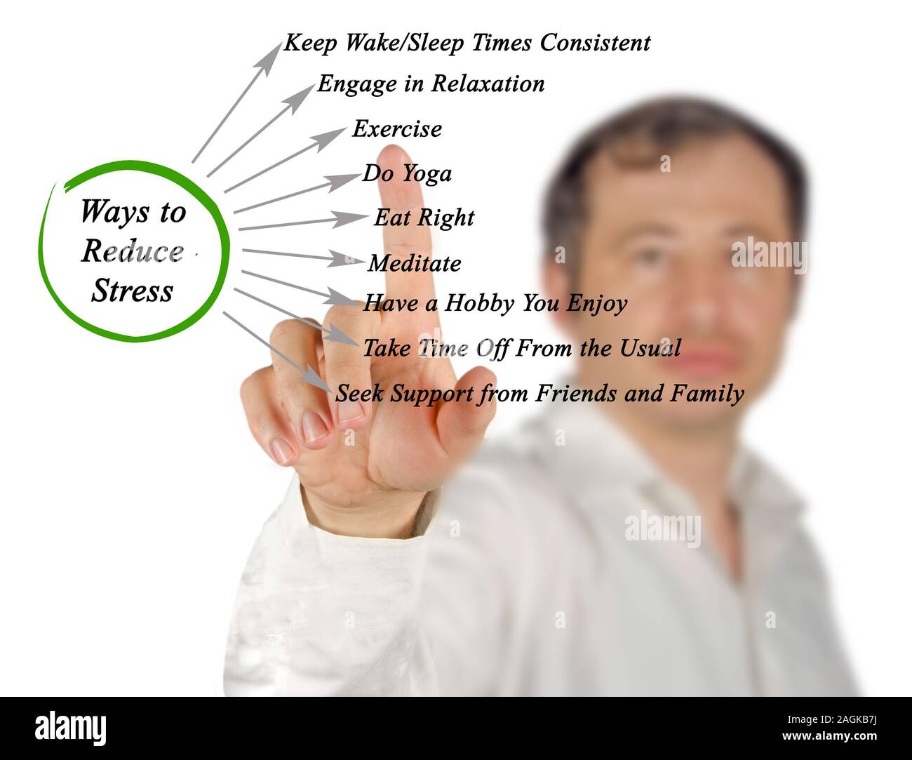 Easy Ways to Reduce Stress Stock Photo - Alamy