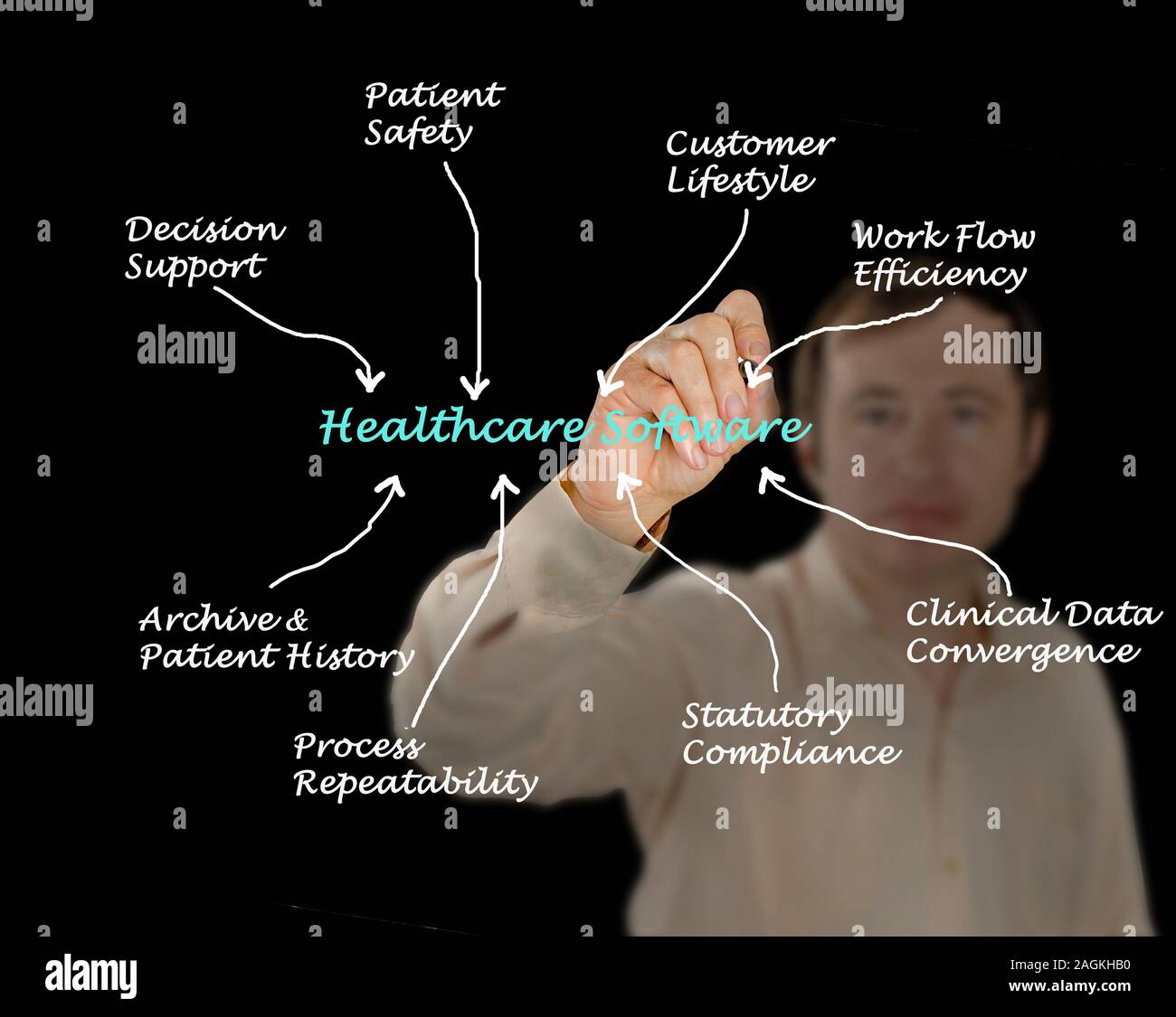 Patient programmer hi-res stock photography and images - Alamy