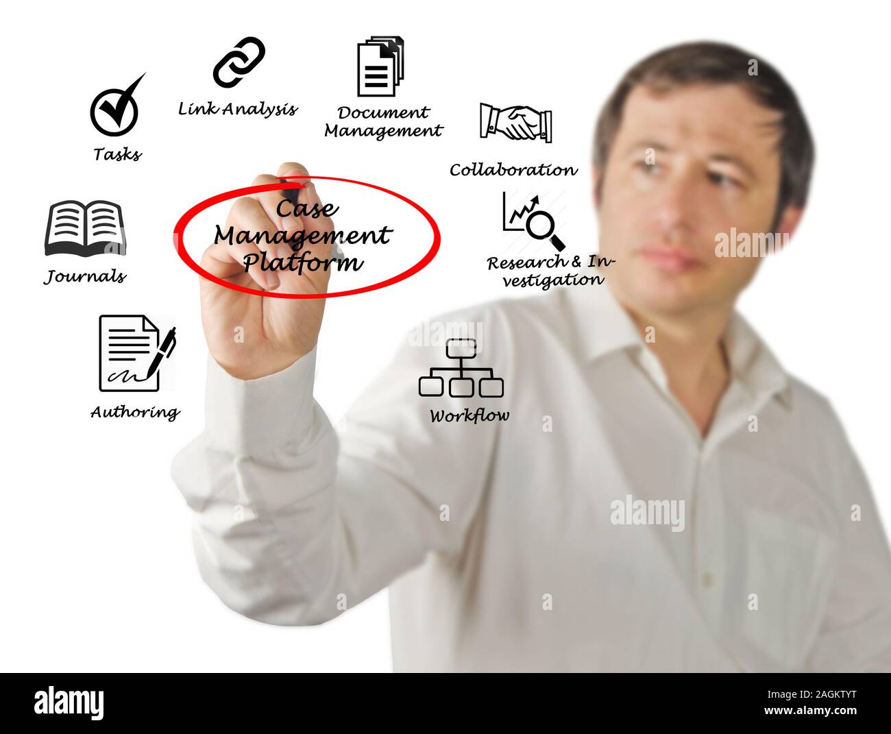 Enterprise Case Management Platform Stock Photo - Alamy