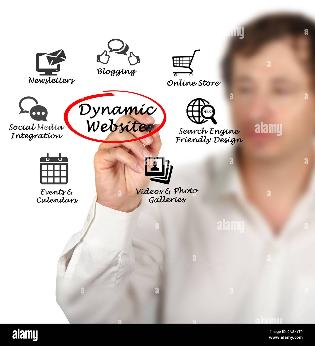 Dynamic business diagram hi-res stock photography and images - Alamy