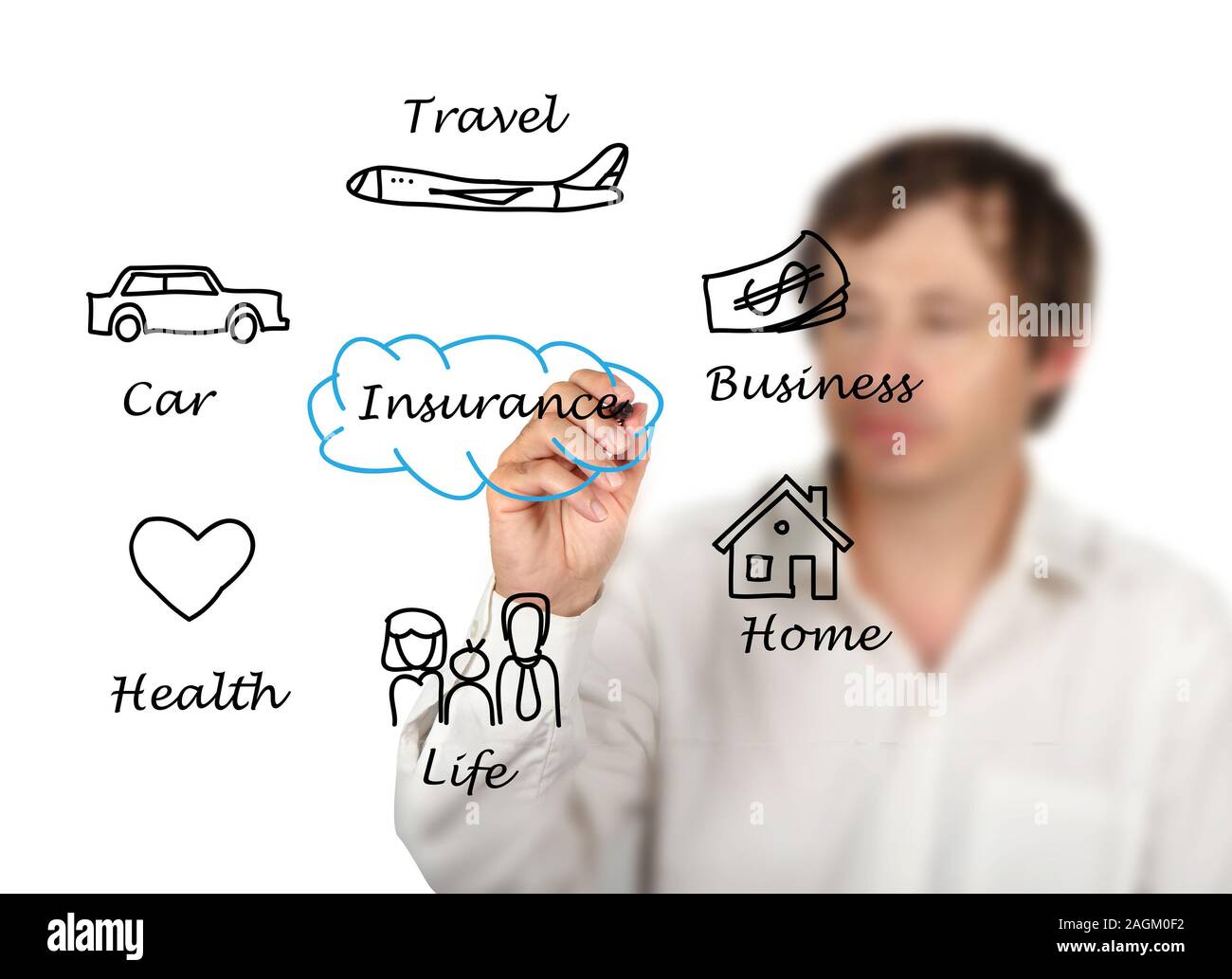 presenting insurance diagram Stock Photo - Alamy