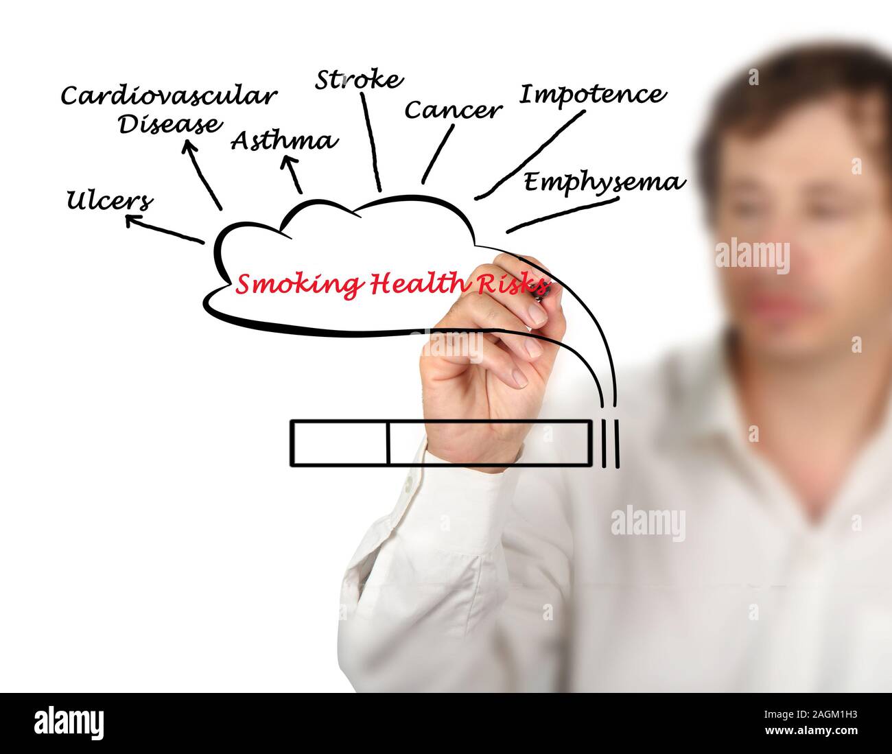 Smoking Health Risks Stock Photo - Alamy