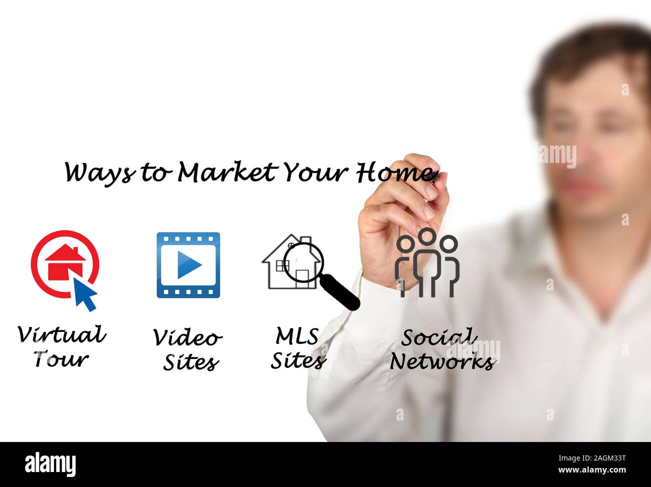 Marketing your home Stock Photo - Alamy