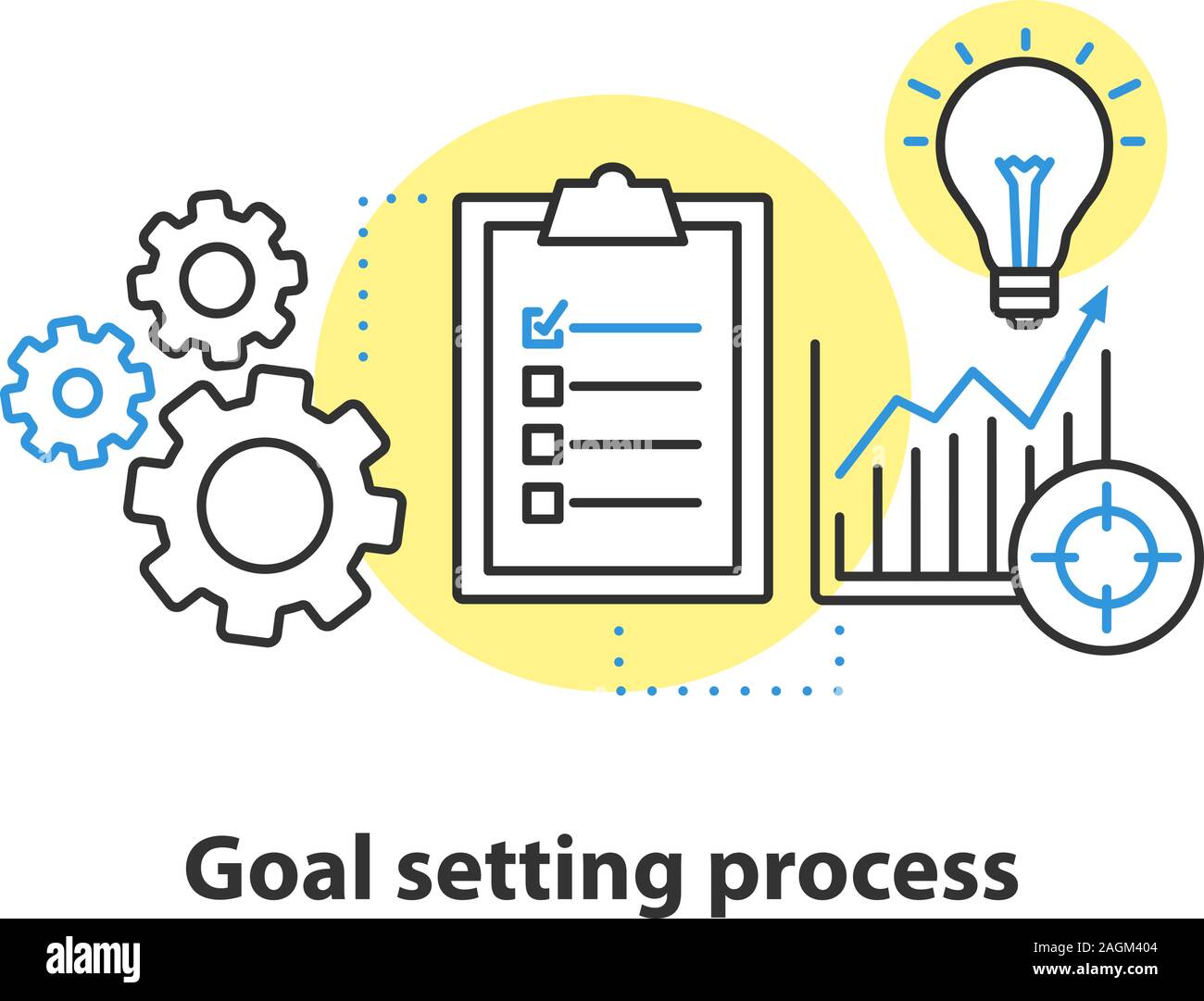 Goal Setting Process