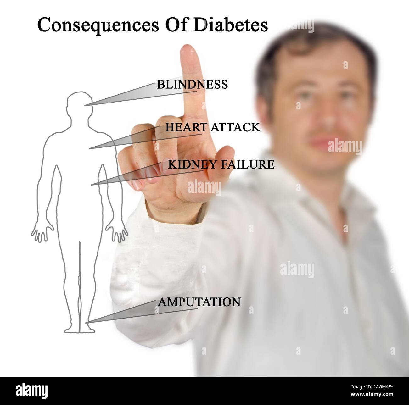 Diabetes face hi-res stock photography and images - Alamy