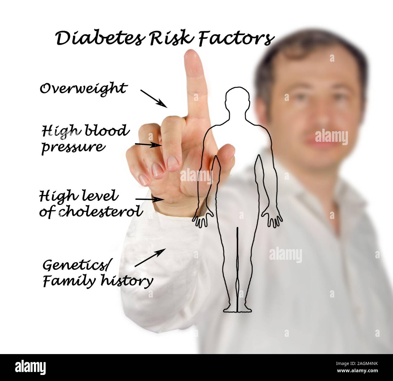 Diabetes risk factors Stock Photo - Alamy