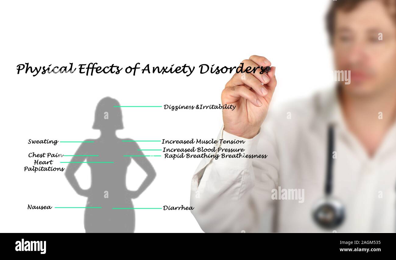 Physical Effects of Anxiety Disorders Stock Photo - Alamy