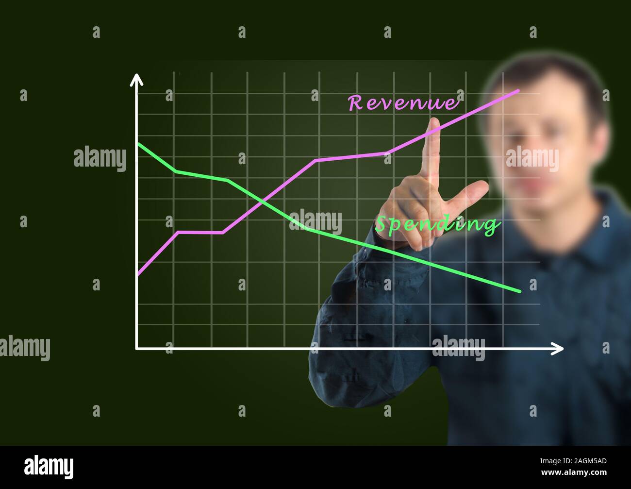 Growth of revenue Stock Photo - Alamy