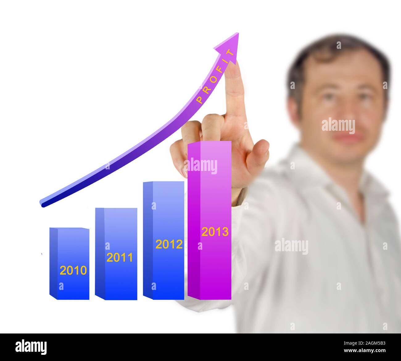Chart of profit Stock Photo - Alamy