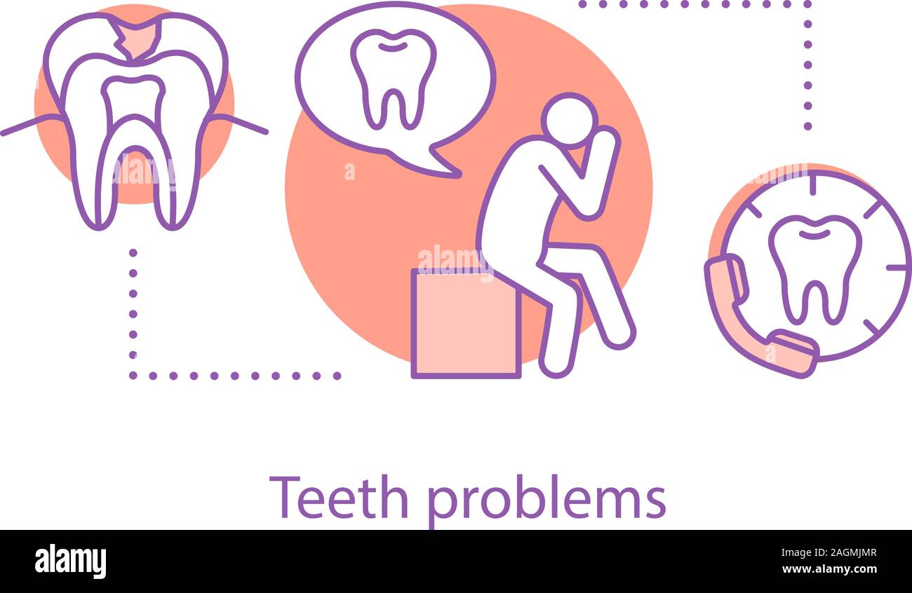Teeth problems concept icon. Toothache. Dental care idea thin line ...