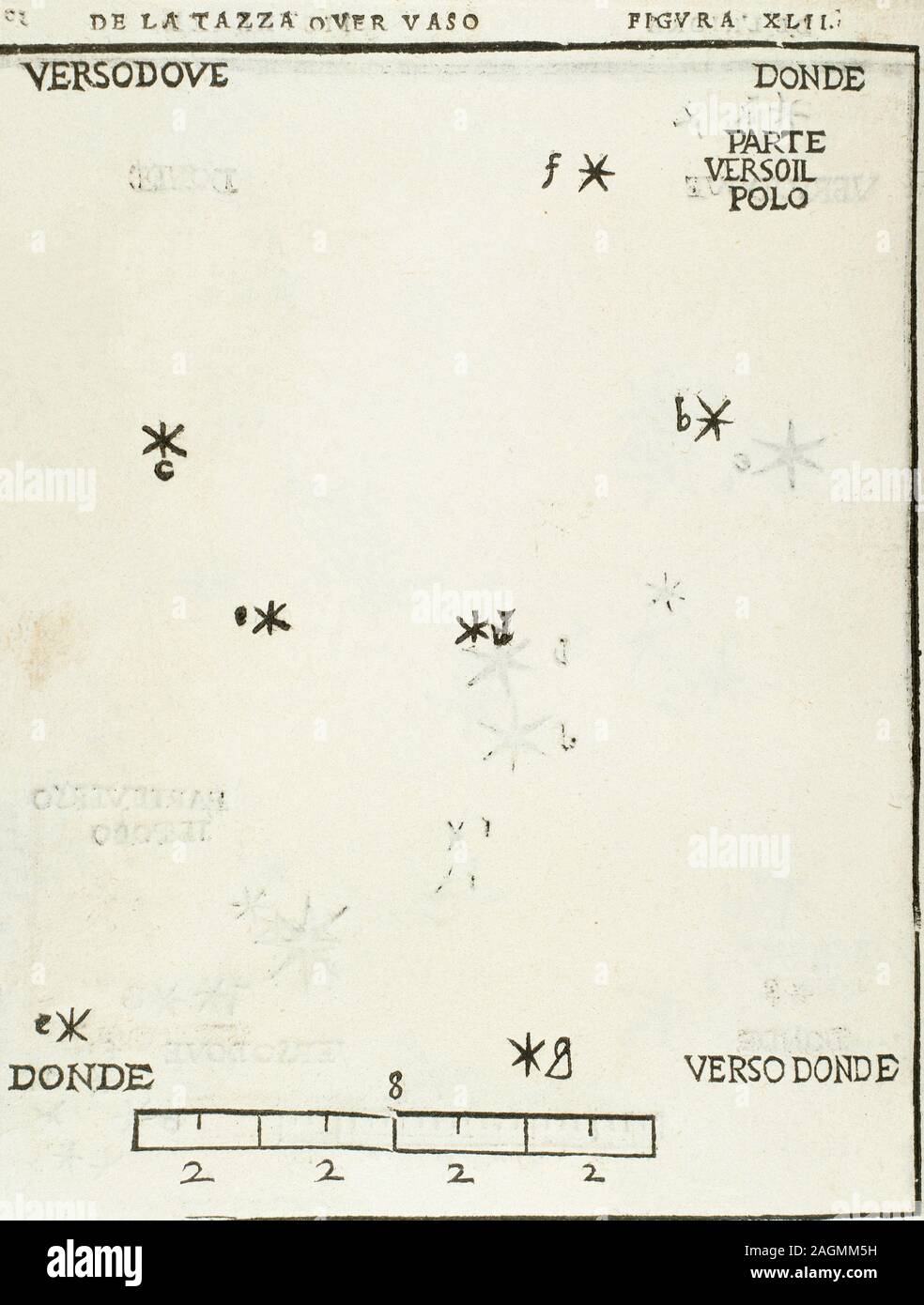 Fixed stars hi-res stock photography and images - Alamy