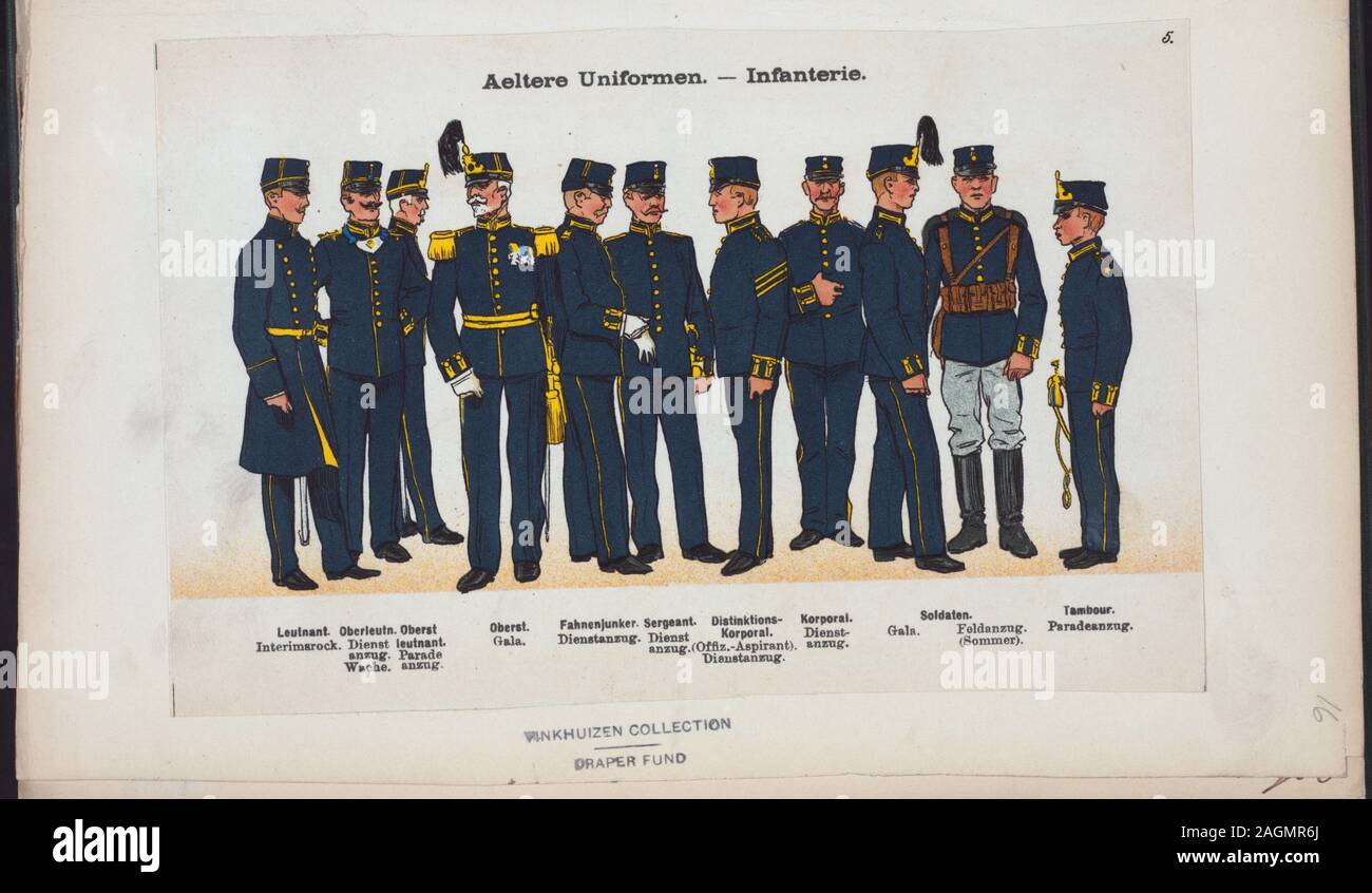 Norway and Sweden soldier, 1897-1904.; Norway and Sweden soldier, 1897 ...