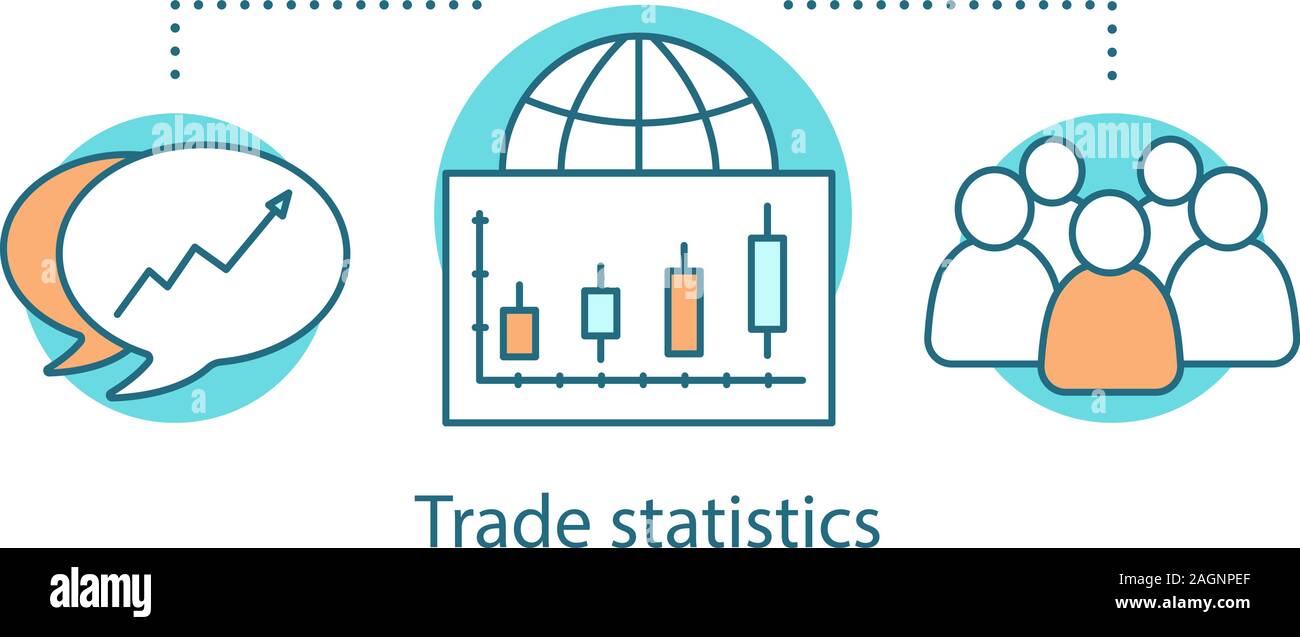 International Trade Charts