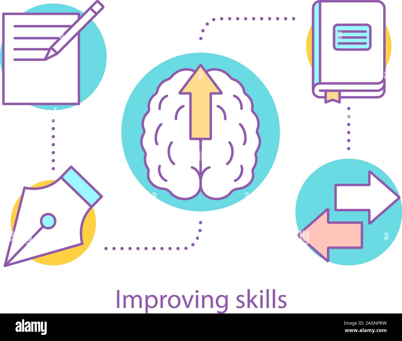Skills improving concept icon. Education. Self development. Personal ...