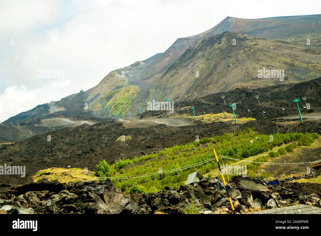 One of the world's most active volcanoes, Mount Etna. It's breathtaking ...