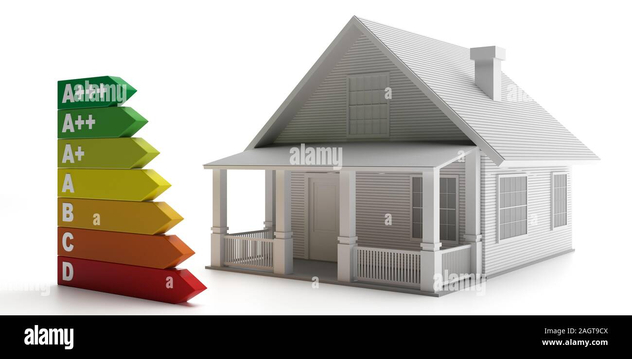 Energy efficiency concept. Family house model and energy classification ...