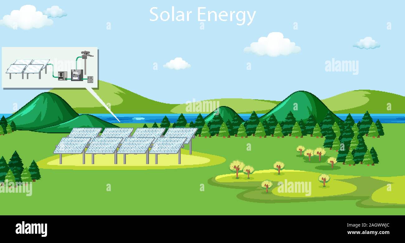Solar energy poster design with solar cells illustration Stock Vector ...