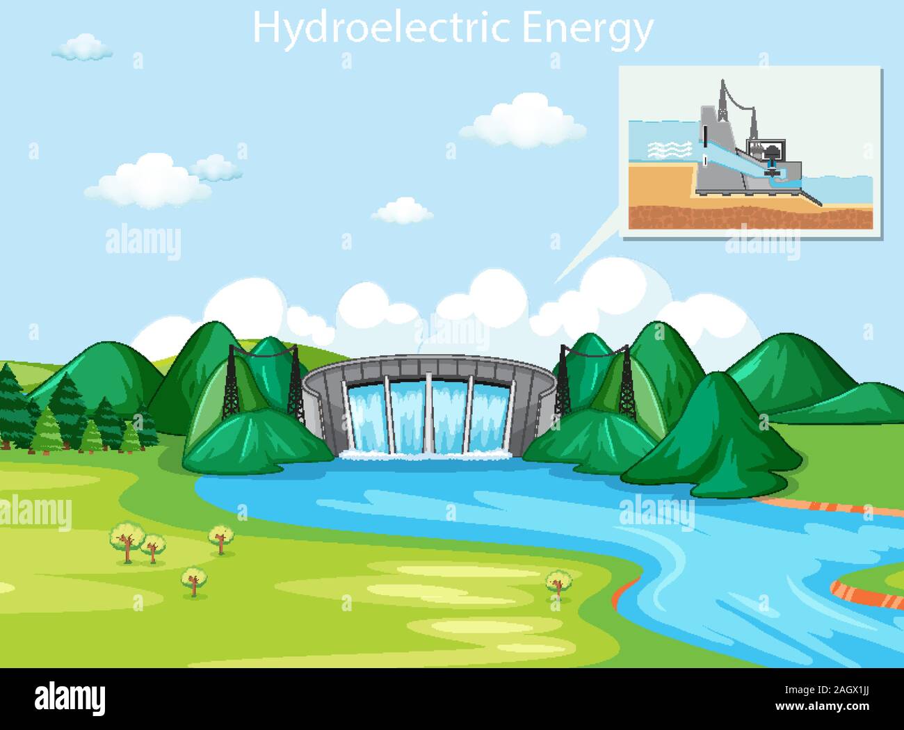 Scene showing hydroelectric energy with dam illustration Stock Vector ...