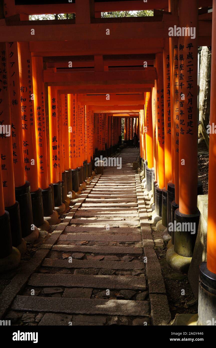 1000 gates hi-res stock photography and images - Alamy