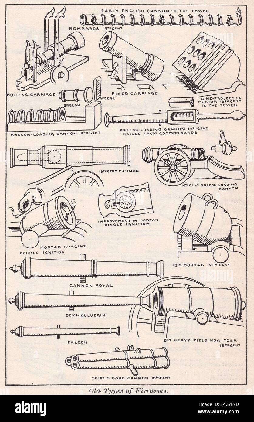 Breech loading cannon 16th century hi-res stock photography and images ...