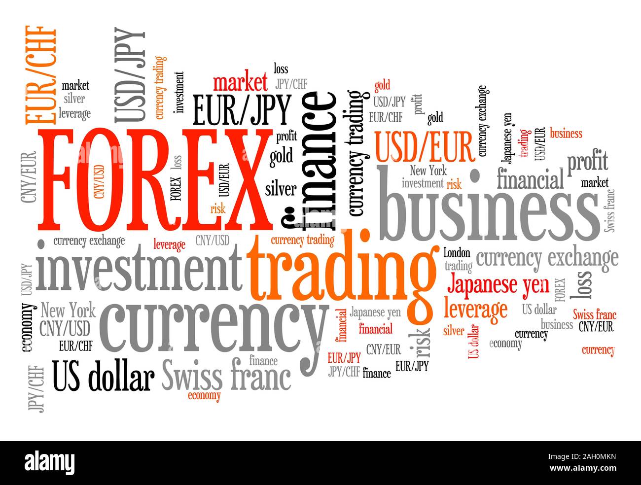 Forex - foreign exchange currency trading word cloud illustration. Tag ...