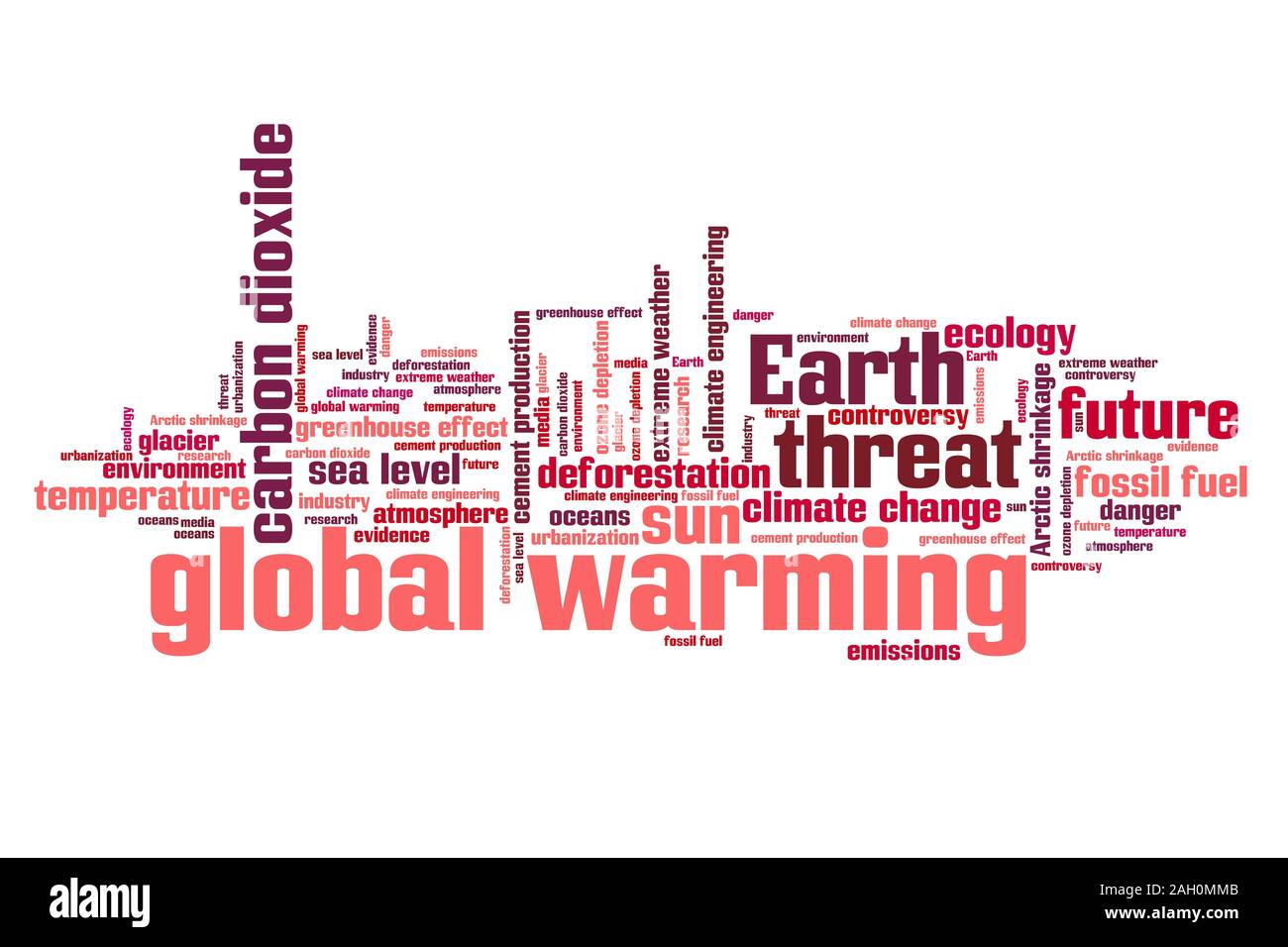 Global warming environmental issues and concepts word cloud ...