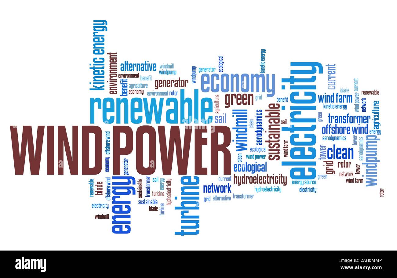 Wind power - alternative energy issues and concepts word cloud ...