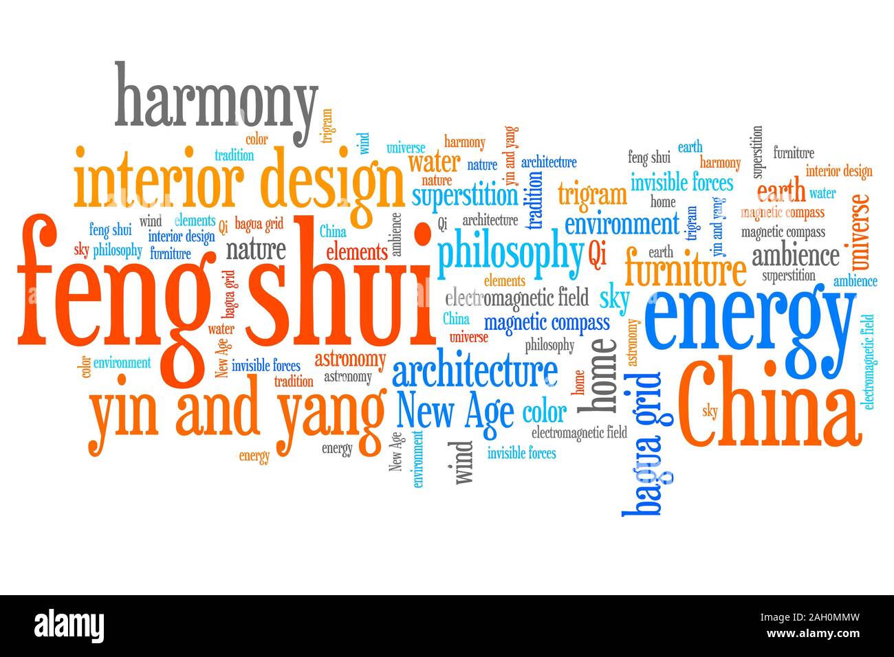 Feng shui concepts word cloud illustration. Word collage concept Stock ...
