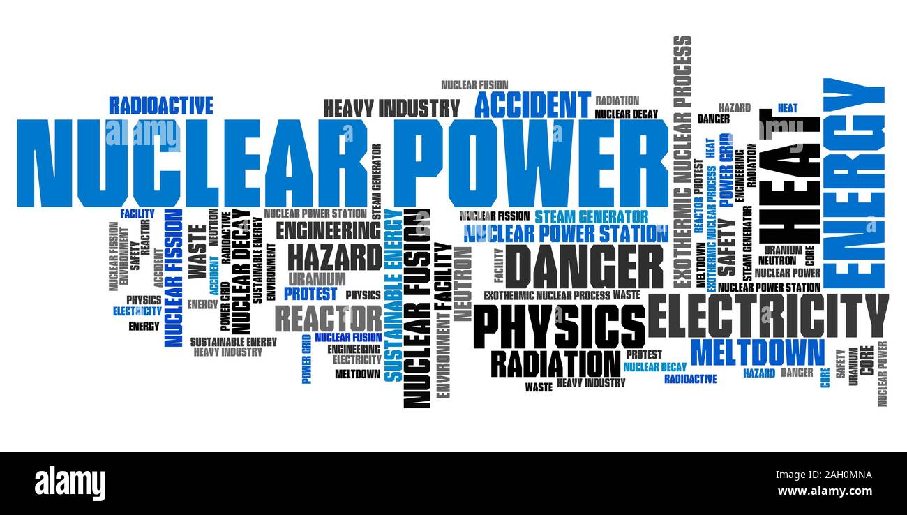 Nuclear power - energy generation issues and concepts word cloud ...