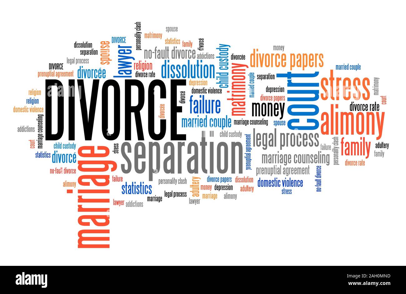 Divorce - ending the marriage. Word cloud sign Stock Photo - Alamy