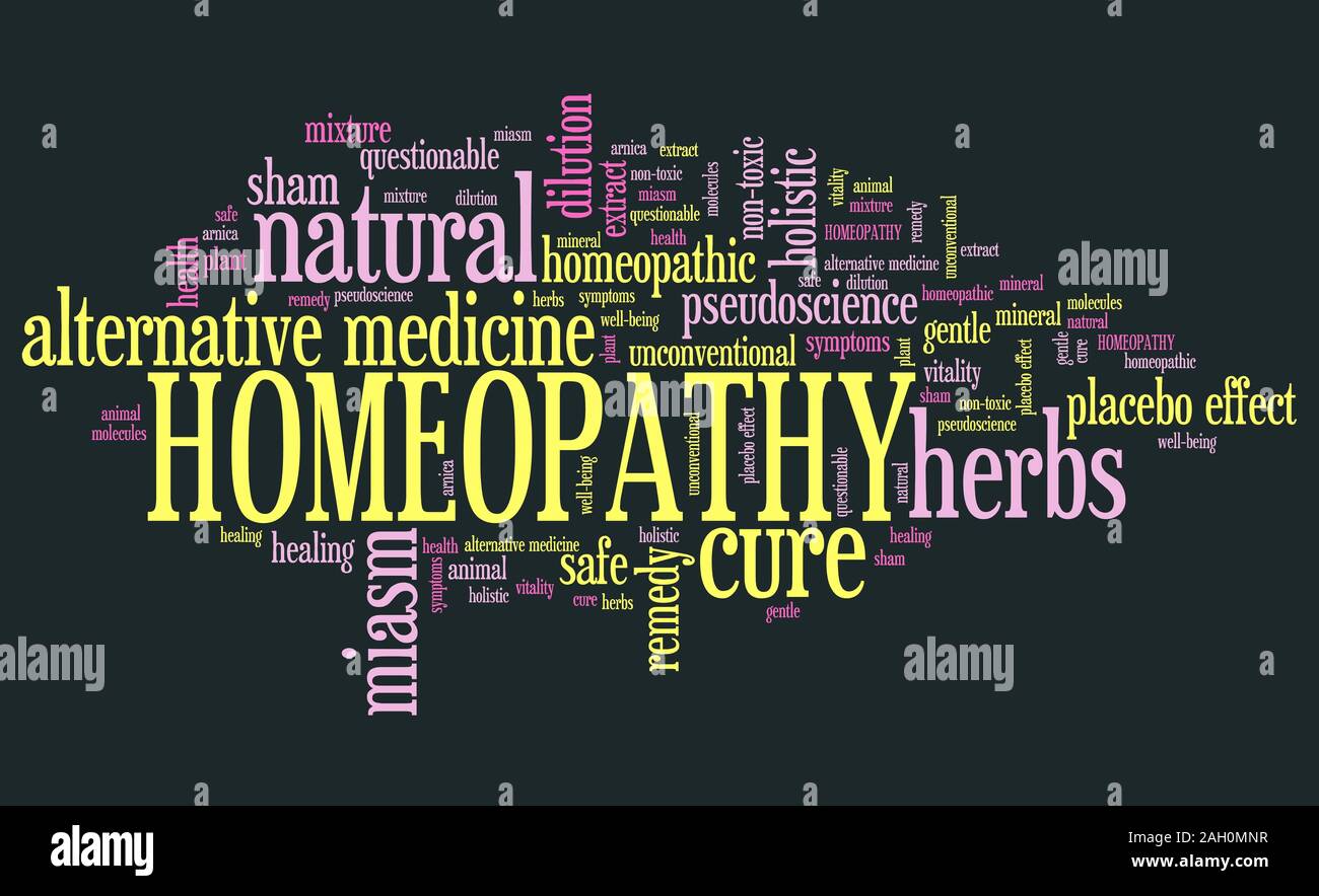 Homeopathy - unconventional medicine with controversies. Word cloud ...