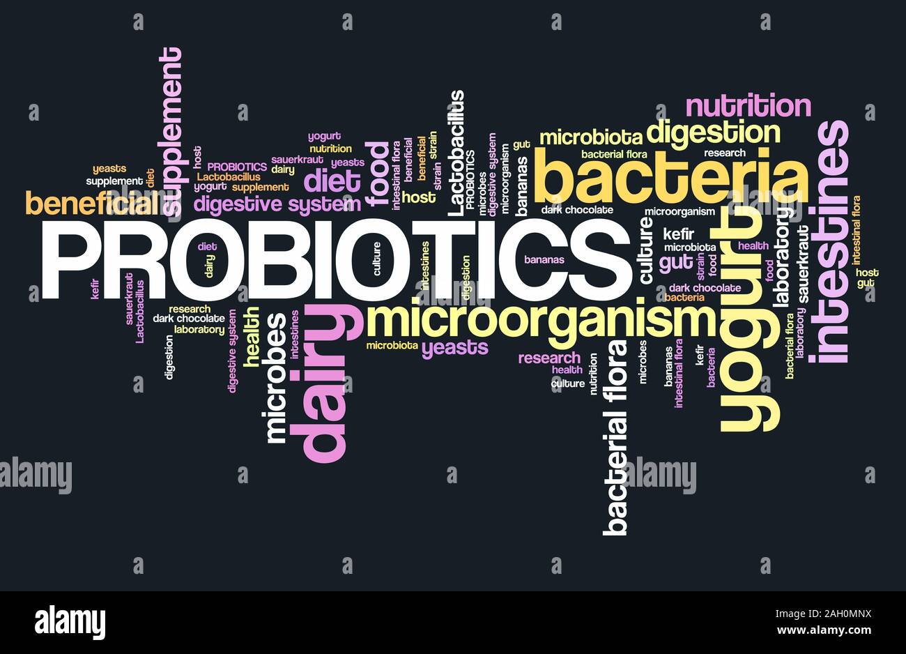 Probiotics - live bacteria food supplement. Tag cloud sign Stock Photo ...