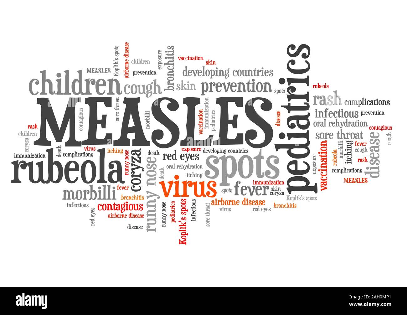 Measles - infectious virus disease. Word cloud sign Stock Photo - Alamy