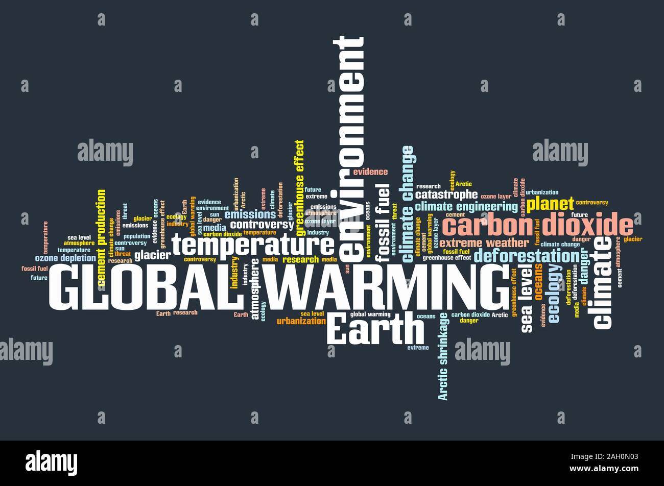 Global warming word cloud. Climate change concept. Earth climate ...