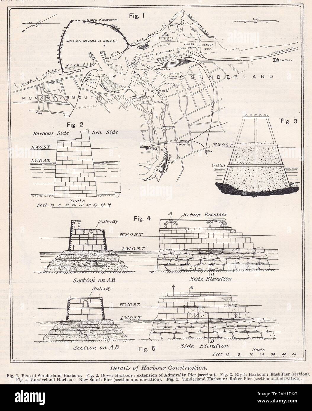 Vintage illustrations / diagrams of Harbour Construction Stock Photo ...