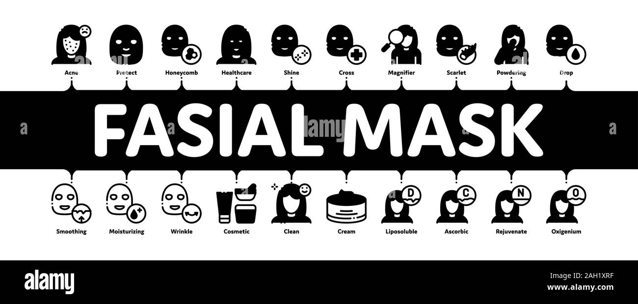 Facial Mask Healthcare Minimal Infographic Banner Vector Stock Vector ...