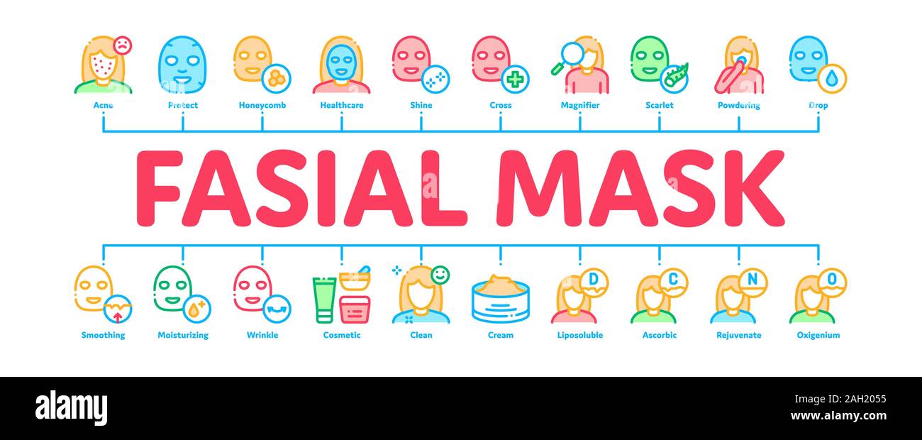 Facial Mask Healthcare Minimal Infographic Banner Vector Stock Vector ...