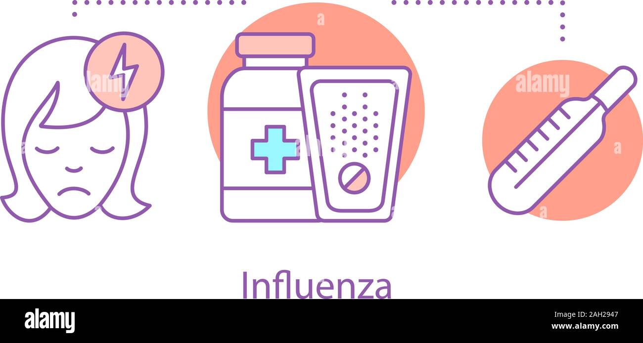 Influenza concept icon. Sickness idea thin line illustration. Flu or ...
