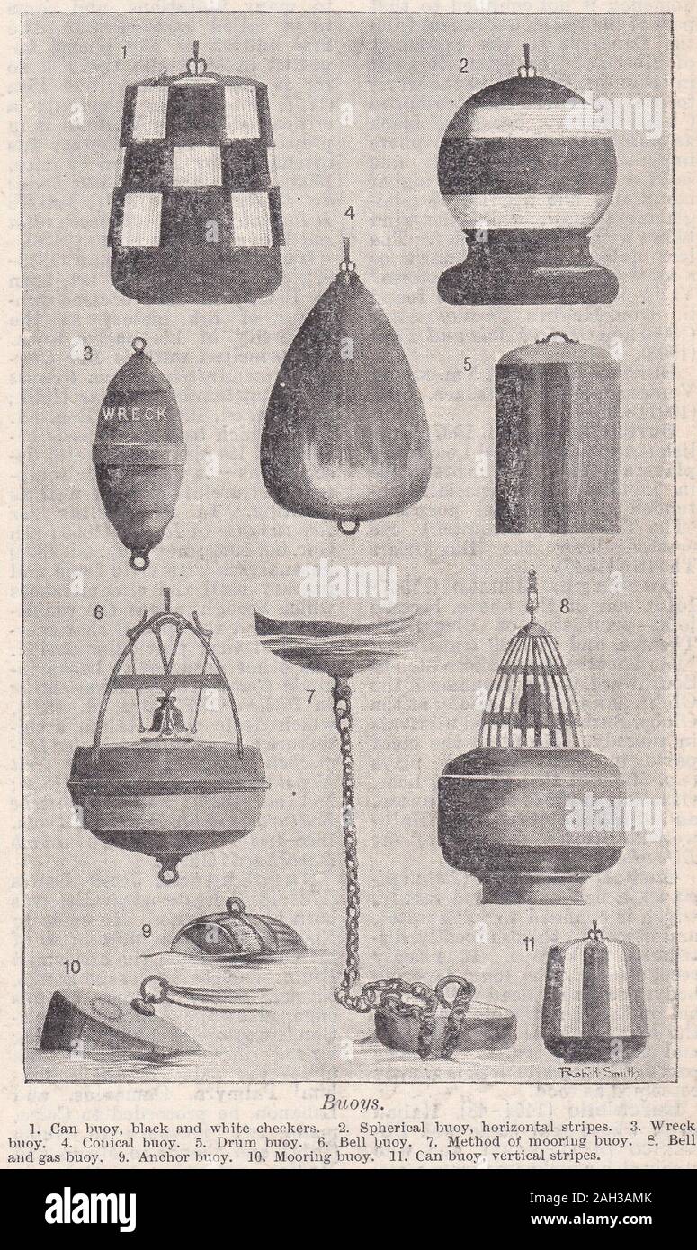 Vintage illustrations of Buoys Stock Photo - Alamy