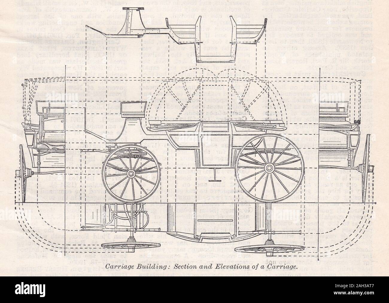 Vintage illustration / diagram of Carriage Building: Section and ...